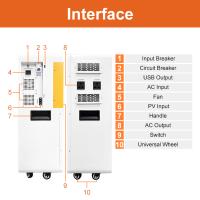 China Movable All-In-One ESS 3.6KW+7.68KWH Energy solar storage system LiFePO4 ESS IP21 MPPT charge mode 6000 times cycles Home ESS Utility ESS for sale