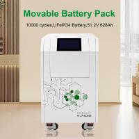 China 51.2V 16S 628Ah 32kWh LiFePO4 Battery Module, Built-in Full BMS Protection System, Max 200A Discharge Current, 6000+ Deep Cycles Lithium Iron Phosphate Battery, For Home Solar System, Off-Grid Villa, for sale