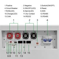 China Portable 16S LiFePO4 51.2V 628AH 32Kwh Battery BMS RS232 CAN RS485 Off  grid WIFI Bluetooth for sale