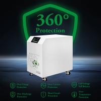 China Portable 16S LiFePO4 51.2V 628AH 32Kwh Battery BMS RS232 CAN RS485 Off  grid WIFI Bluetooth for sale