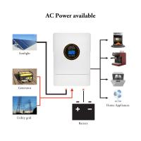 China 6KW All In One Hybrid Inverter Pure Sine Wave MPPT Controller RS232 / RS485 / CAN PV Input Household Mobile Applications & Cloud BMS for sale