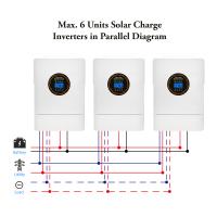 China 6KW All In One Hybrid Inverter Pure Sine Wave MPPT Controller RS232 / RS485 / CAN PV Input Household Mobile Applications & Cloud BMS for sale