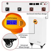China 16KWH BATTERY 16S1P Wall mounted LiFePO4 battery pack with Smart BMS,  RS485/CAN Communication interfaces avaliable LCD display avaliable for sale