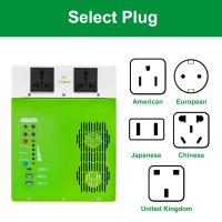 China New Design Long Life Span Solar Powered Energy Storage 500W Portable Power Station for Home Use LiFePO4 Battery for sale