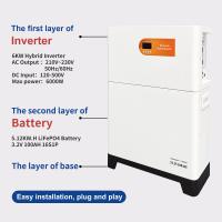China 5KW Hybrid All in One Inverter+5KW.H A-grade Lithium Iron Phosphate Battery*2pcs 3.2V 100AH 16S1P for sale