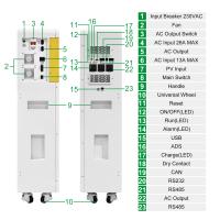 China 48V 6KW Hybrid inverter +16 KWH battery pack  Home Energy Storage 51.2V 314AH BMS MPPT for sale