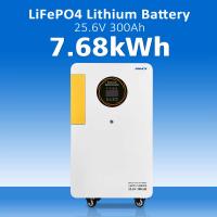 China Hybrid Grid Solar Inverter System 3.6kW Output with 6kWh LiFePO4 Battery Storage for Residential All-in-One ESS for sale