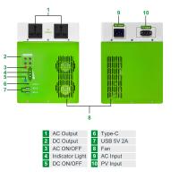China 500W -2000W Portable Power Station 1000Wh LiFePO4 Solar Generator Pure Sine Wave Jump Starter 10000 Cycles Life for Camping RV for sale