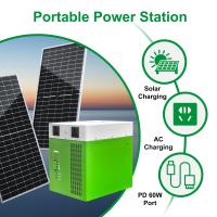 China LiFePO4 Portable Power Station 2kWh 1000W Solar Generator Outdoor Pure Sine Wave Jump Starter External Camping C Au for sale