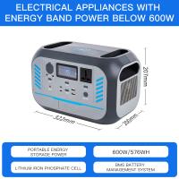 China Portable 800W Pure Sine Wave Solar Station 576Wh LiFePO4 Battery Car Solar Panel Compatible Mobile Charging Jump Starter for sale