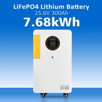 China 3.6kw+7.68kwh Home Solar Battery Backup | All-In-One Inverter & LiFePO4 Battery for Off-Grid Living for sale