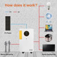 China 3.6kw+7.68kwh Home Solar Battery Backup | All-In-One Inverter & LiFePO4 Battery for Off-Grid Living for sale