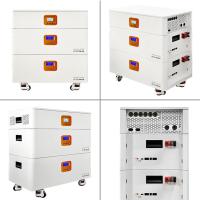 China Power Your Home with Scalable 12KW Energy Storage – Stackable Design, 8,000 Cycle Life, 12KVA Pure Sine Wave Output for sale