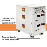 China Power Your Home with Scalable 12KW Energy Storage – Stackable Design, 8,000 Cycle Life, 12KVA Pure Sine Wave Output for sale