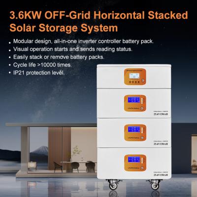 China 3.6kW Modular Solar Battery System – Stackable from 3.84kWh to 15.36kWh for sale