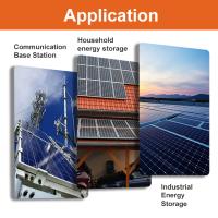 China 3.6kW Modular Solar Battery System – Stackable from 3.84kWh to 15.36kWh for sale