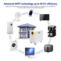 China Power Your Home with 12KW Integrated Storage – 32KWH Capacity, Dual MPPT, 10–20ms Backup Switch for sale