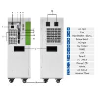 China US Standard 3.6KW  All-in-One Energy Storage – 7.68KWH LiFePO₄, 120V Output, 10,000 Cycles for sale