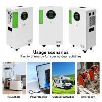 China US Standard 3.6KW  All-in-One Energy Storage – 7.68KWH LiFePO₄, 120V Output, 10,000 Cycles for sale