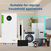 China US Standard 7.2KW Split-Phase All-in-One Energy Storage – 16KWH LiFePO₄, 120V/240V Output, 10,000 Cycles for sale