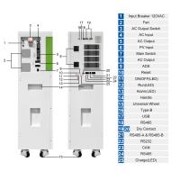 China US Standard 7.2KW Split-Phase All-in-One Energy Storage – 16KWH LiFePO₄, 120V/240V Output, 10,000 Cycles for sale