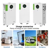 China US Standard 7.2KW Split-Phase All-in-One Energy Storage – 16KWH LiFePO₄, 120V/240V Output, 10,000 Cycles for sale
