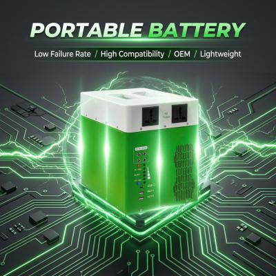 China EU Series Portable Power Station – LiFePO₄ Backup Power for Home & Outdoor for sale