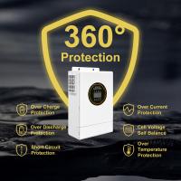 China 3.6KW 24V Hybrid Solar Inverter 100A MPPT Charger Pure Sine Wave, Max 500VDC PV Input, Support LiFePO4 RS485/CAN Communication, Work Without Battery for sale