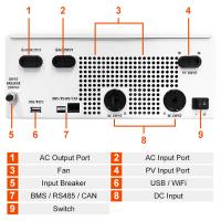 China 3.6KVA 3.6KW Hybrid Solar Inverter 24V Battery 230VAC 50/60Hz Pure Sine Wave 5000W PV Input MPPT 60-500VDC RS485 CAN Off Grid Solar Inverter for sale