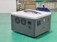 China 300W 650Wh US‑Spec Portable Power Station | LiFePO4 Battery UPS Emergency Power Supply for sale