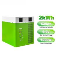 China 2kWh LiFePO4 Portable Power Station 1000W Pure Sine Wave UPS Solar Generator Built-in MPPT for sale