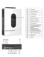 China 48V 12KW Split‑Phase Hybrid Solar Inverter 120/240V Dual MPPT UL1741 for US Home Energy Storage for sale