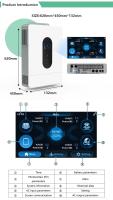 China 10kW/12kW Split-Phase Hybrid Solar Inverter – 48-500M Series for US Home & Commercial Backup for sale