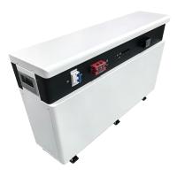 China 51.2V LiFePO4 Battery Pack 11kWh 210Ah /22kWh 420Ah Movable Home Energy Storage Battery with BMS for sale