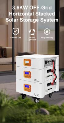 China 3.6kW 3.84–15.36kWh Horizontal Stackable Solar Storage System – 25.6V LiFePO₄ for Home Backup & Off-Grid Use for sale