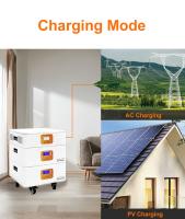 China 3.6kW 3.84–15.36kWh Horizontal Stackable Solar Storage System – 25.6V LiFePO₄ for Home Backup & Off-Grid Use for sale