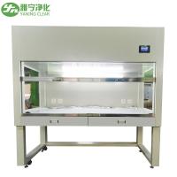 China ISO5 Clean Level Vertical and Horizontal Laminar Flow Clean Bench for Clean Room for sale