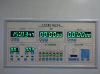 China Six Unit Intelligent LCD Operating Theatre Control Panel Surgeon Control Panel For Hospital for sale