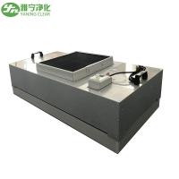 China Custom Size FFU Fan Filter Unit with HEPA Filter 920-1225mm Galvanized Steel 50-55% Energy Saving for sale