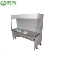 China Vertical Horizontal Laminar Air Flow Cabinet 220V 200W Class 100 Clean Bench for sale