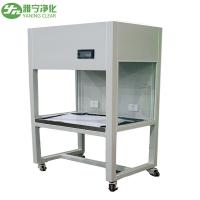 China Vertical Horizontal Laminar Air Flow Cabinet 220V 200W Class 100 Clean Bench for sale