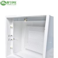 China Class 100 HEPA Filter Box 99.995% Efficiency Customizable for Cleanroom HVAC Systems for sale