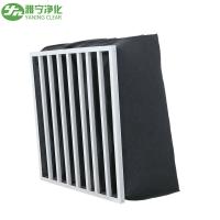 China Pleated Panel Air Filter H13/H14 with Active Carbon Granule for Clean Room FFU - 295×295×21mm to 595×595×21mm for sale