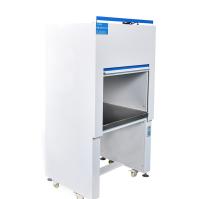 China Vertical Laminar Flow Clean Bench 1500×700×1800mm with 2300m³/h Air Flow for Laboratory Use for sale