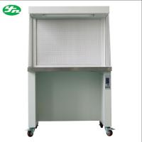 China Class 100 ISO 5 Laminar Clean Bench 1685×1050×1650mm with H14 HEPA Filter and 0.45 m/s Air Velocity for sale