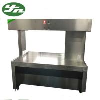 China Double Side Laminar Clean Bench , Stainless Steel Vertical Laminar Flow Cabinet for sale