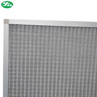 China Durable Pre Air Filter Aluminum Net High Temperature Resistance Primary Filter for sale