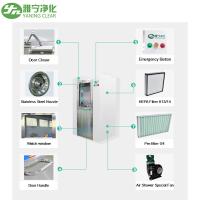 China Stainless Steel Clean Room Air Shower Box 2.2KW 24 Nozzles Interlocked System for ISO 8 for sale
