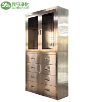 China Glass Door Stainless Steel Medical Cabinet 1300x900x350mm for Pharmaceutical Industry for sale