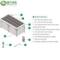 China Modular Clean Room Booth ISO 5 Class 100 for Pharma Labs and Microelectronics 0.45m/s Air Velocity for sale